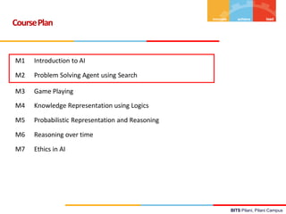 Contact Session-2 Introduction to Intelligent Agents .pdf