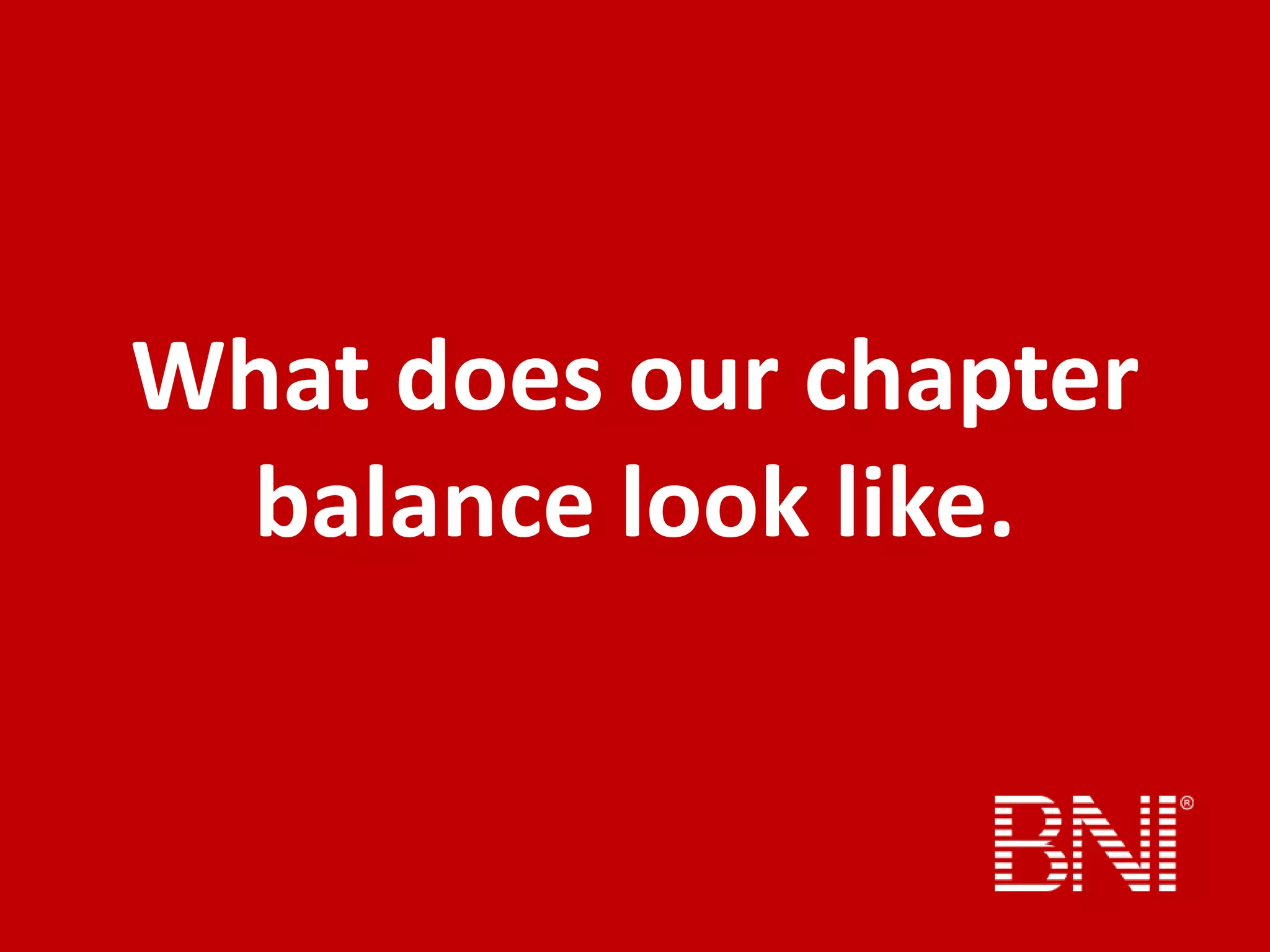 BNI Contact Spheres for the HUB Chapter | PPTX