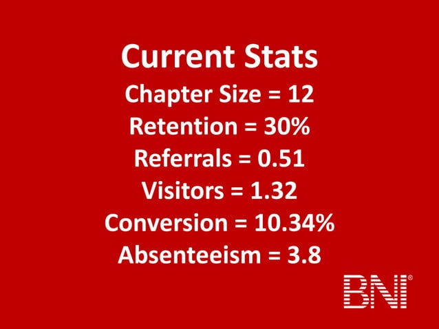 BNI Contact Spheres for the HUB Chapter | PPTX
