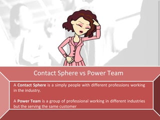 Contact sphere | PPS