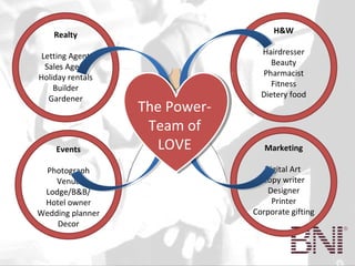 Contact sphere | PPS