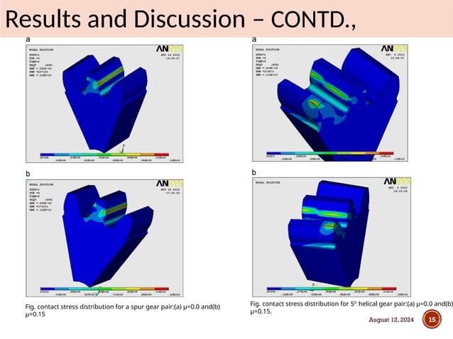 contact stress analysis in gear ( spur gear ) | PPTX | Physics | Science