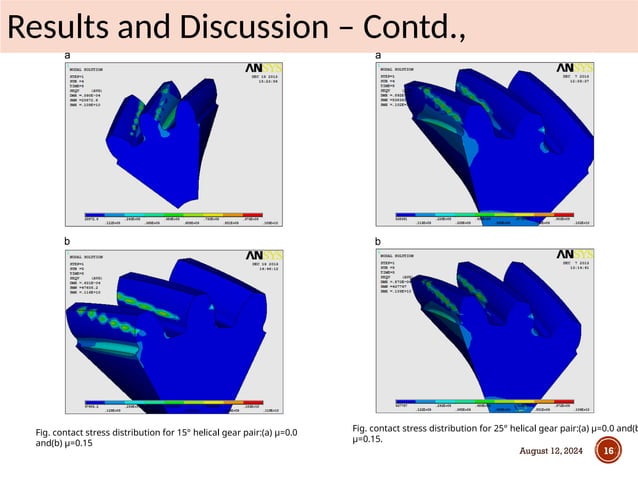contact stress analysis in gear ( spur gear ) | PPTX | Physics | Science