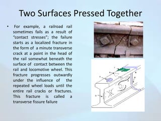 Contact stresses | PPTX
