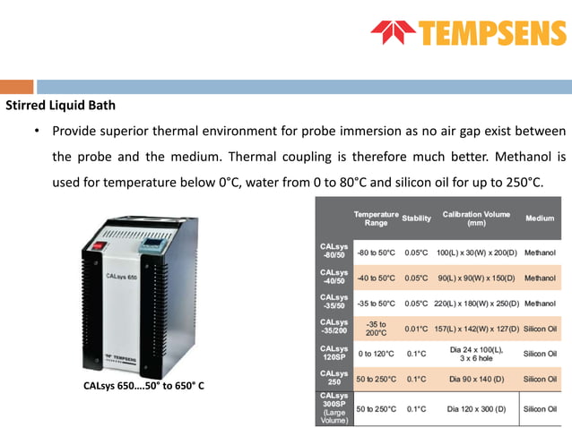 Contact temperature sensor calibration | PPTX