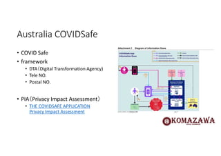 What is contact tracing？ | PDF