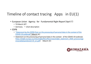 What is contact tracing？ | PDF