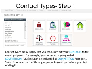 Contact types | PPT