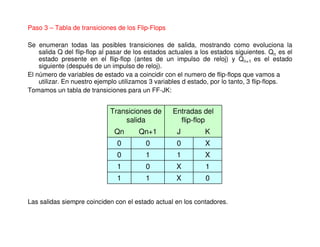 Contadores | PDF
