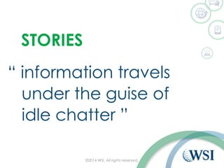 Contagious - Viral Content Creation | PPTX