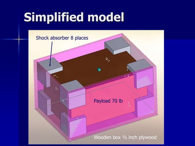 Solidworks drop test simulation of a shipping box | PPTX