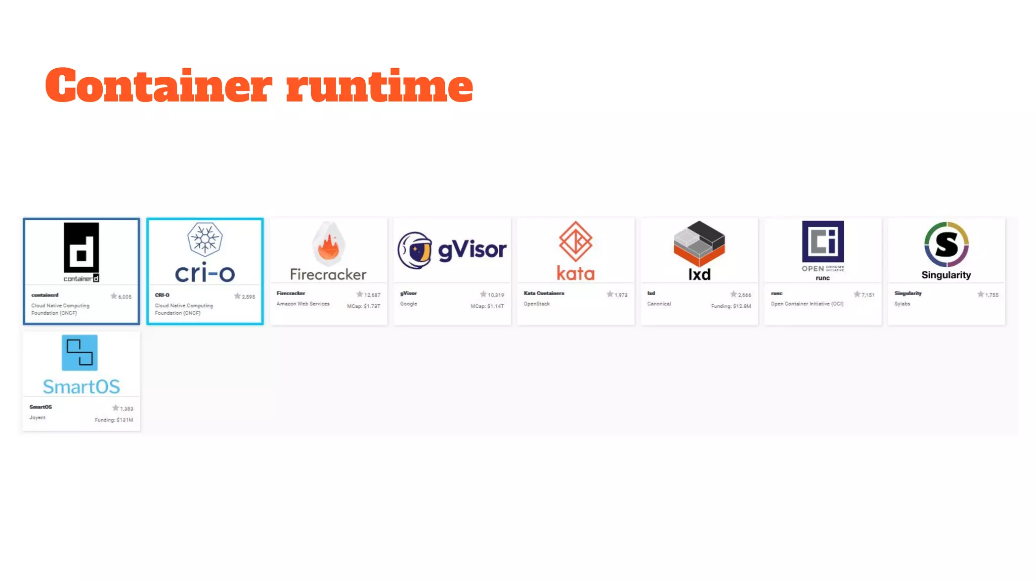 ว่าด้วยเรื่อง Linux Container | PPT