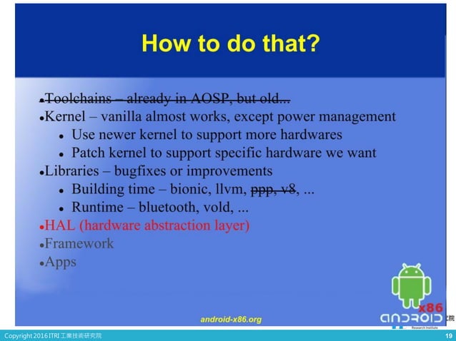 Container based android | PPT