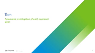 Container BoM Inspection with TERN | PPTX | Operating Systems | Computer Software and Applications
