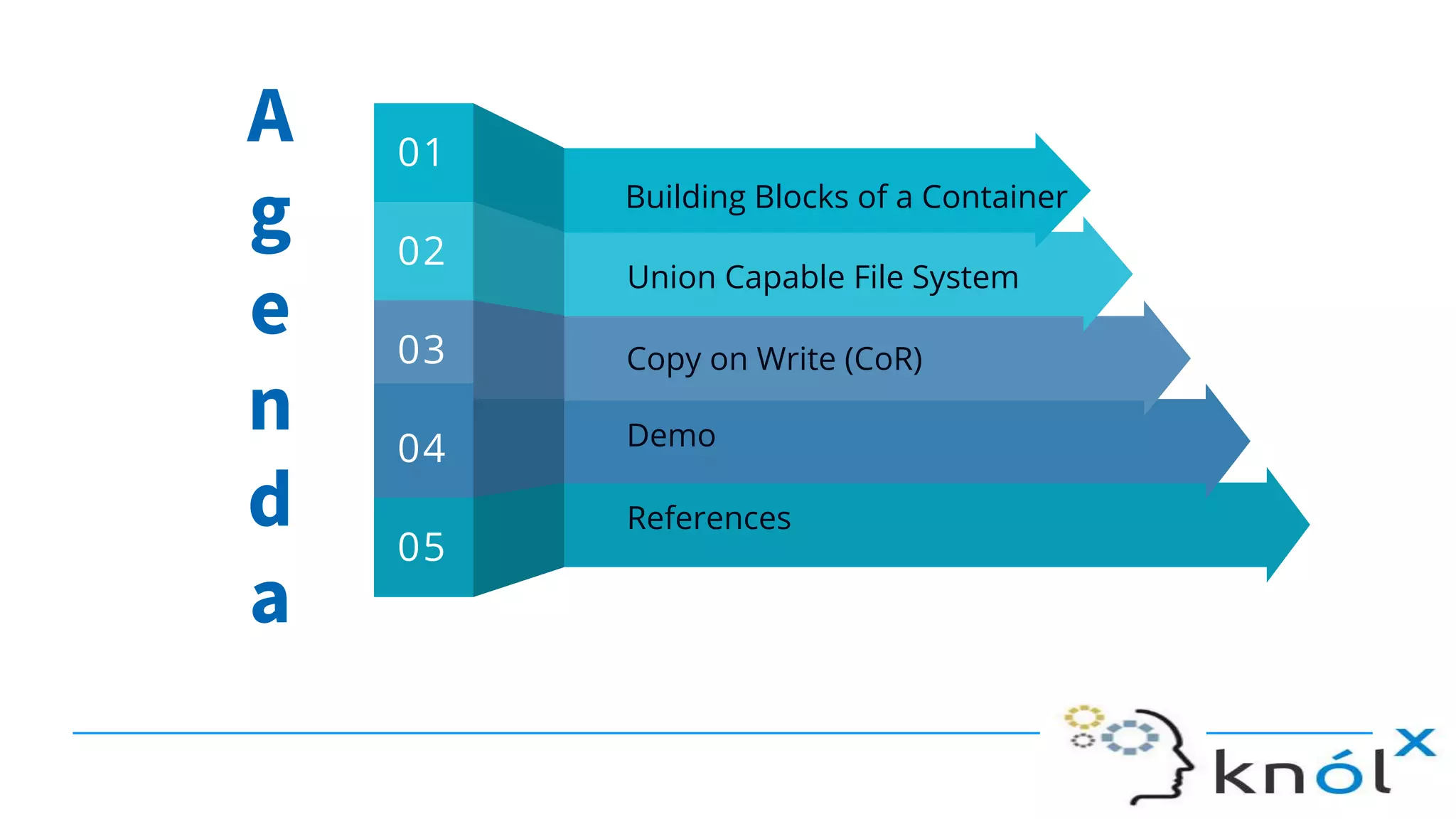 Union FileSystem - A Building Blocks Of a Container | PPT
