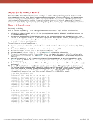 Performance of persistent apps on Container-Native Storage for Red Hat OpenShift Container ...
