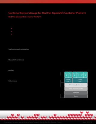 Performance of persistent apps on Container-Native Storage for Red Hat OpenShift Container ...