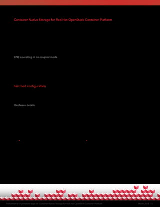 Performance of persistent apps on Container-Native Storage for Red Hat OpenShift Container ...