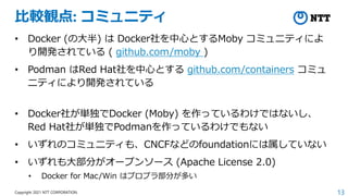 DockerとPodmanの比較 | PDF
