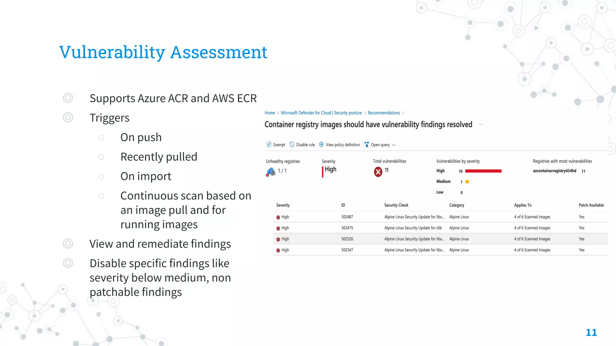Container Security Using Microsoft Defender | PDF