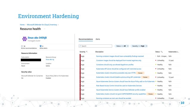 Container Security Using Microsoft Defender | PDF