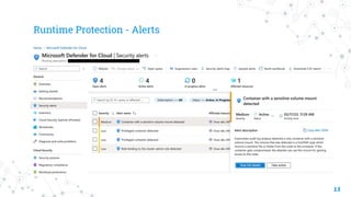 Container Security Using Microsoft Defender | PDF