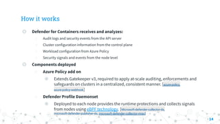Container Security Using Microsoft Defender | PDF