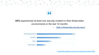 Container Security Using Microsoft Defender | PDF