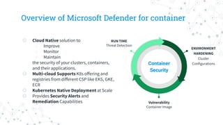 Container Security Using Microsoft Defender | PDF