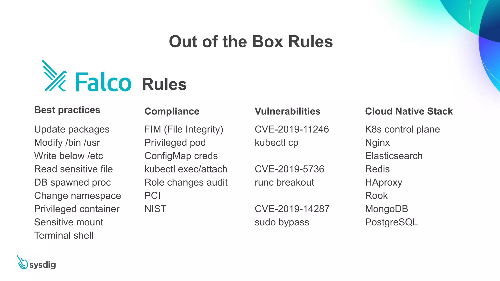 Container Security Lets See Falco And Sysdig In Action By Stefan T