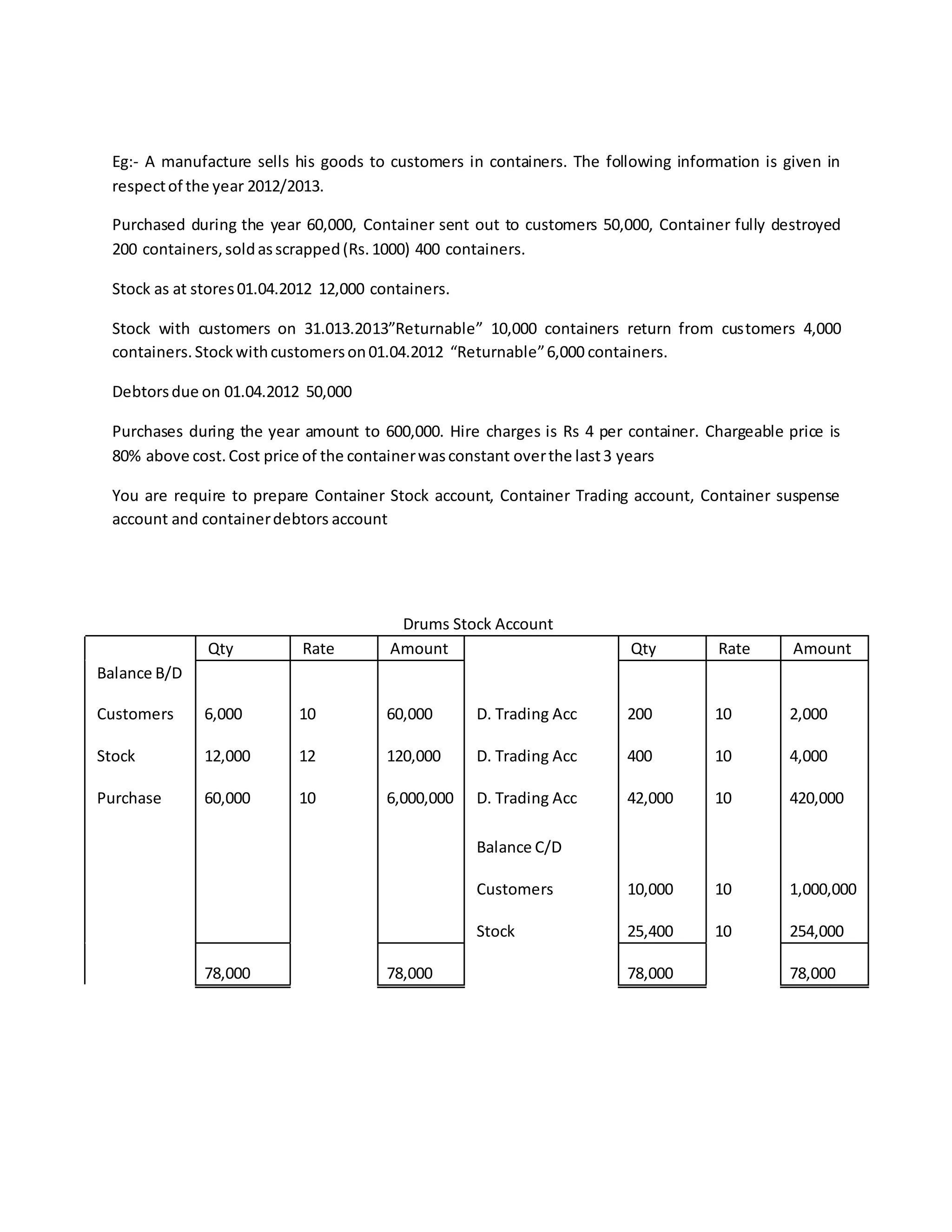 Container accounts | DOCX