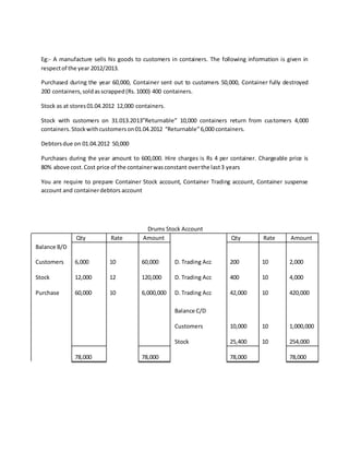 Container accounts | DOCX