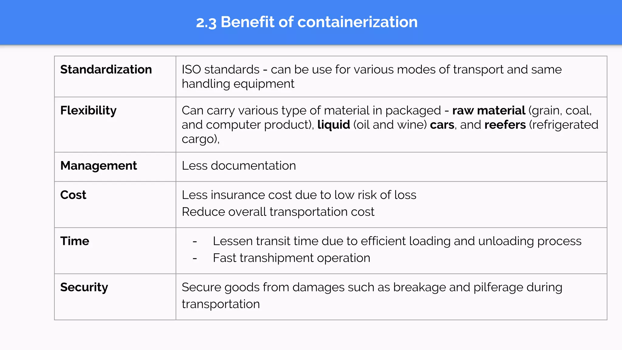 Container and Containerization | PDF