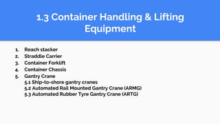 Container and Containerization | PDF