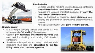 Container and Containerization | PDF