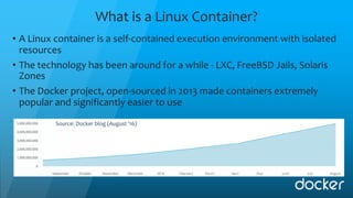 Orchestrating Linux Containers while tolerating failures | PDF
