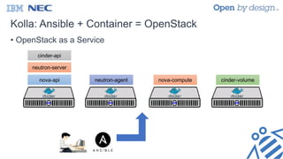 Managing Container Clusters in OpenStack Native Way | PPTX