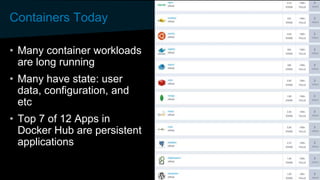 ContainerCon EU 2016 - Software-Defined Storage and Container ...