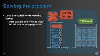 Highly Available And Distributed Containers - ContainerCon NA 2016 | PPT