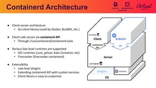 [KubeCon EU 2021] Introduction and Deep Dive Into Containerd | PDF | Operating Systems ...