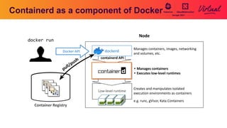 [KubeCon EU 2021] Introduction and Deep Dive Into Containerd | PDF | Operating Systems ...