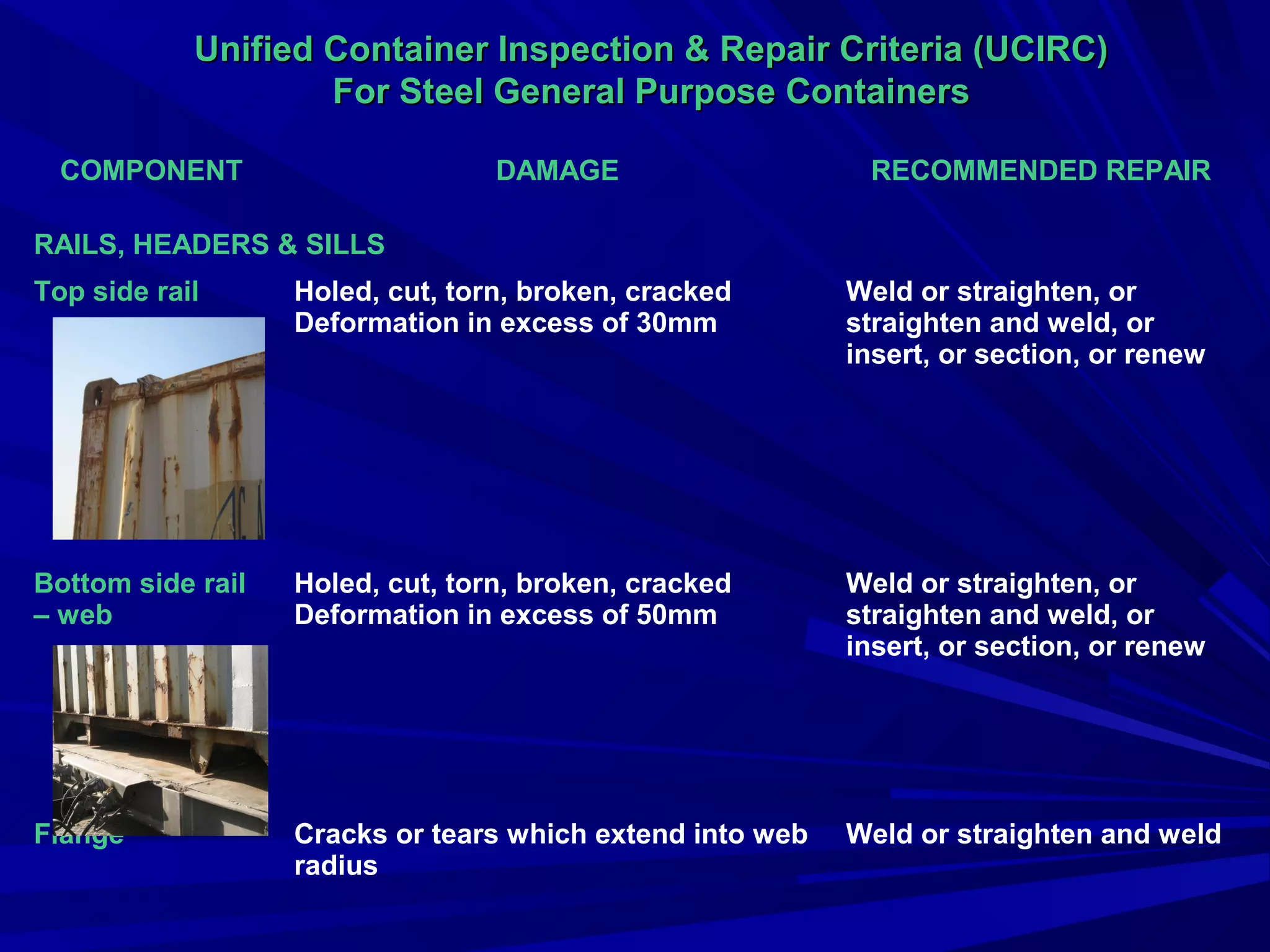 Container damages | PPT