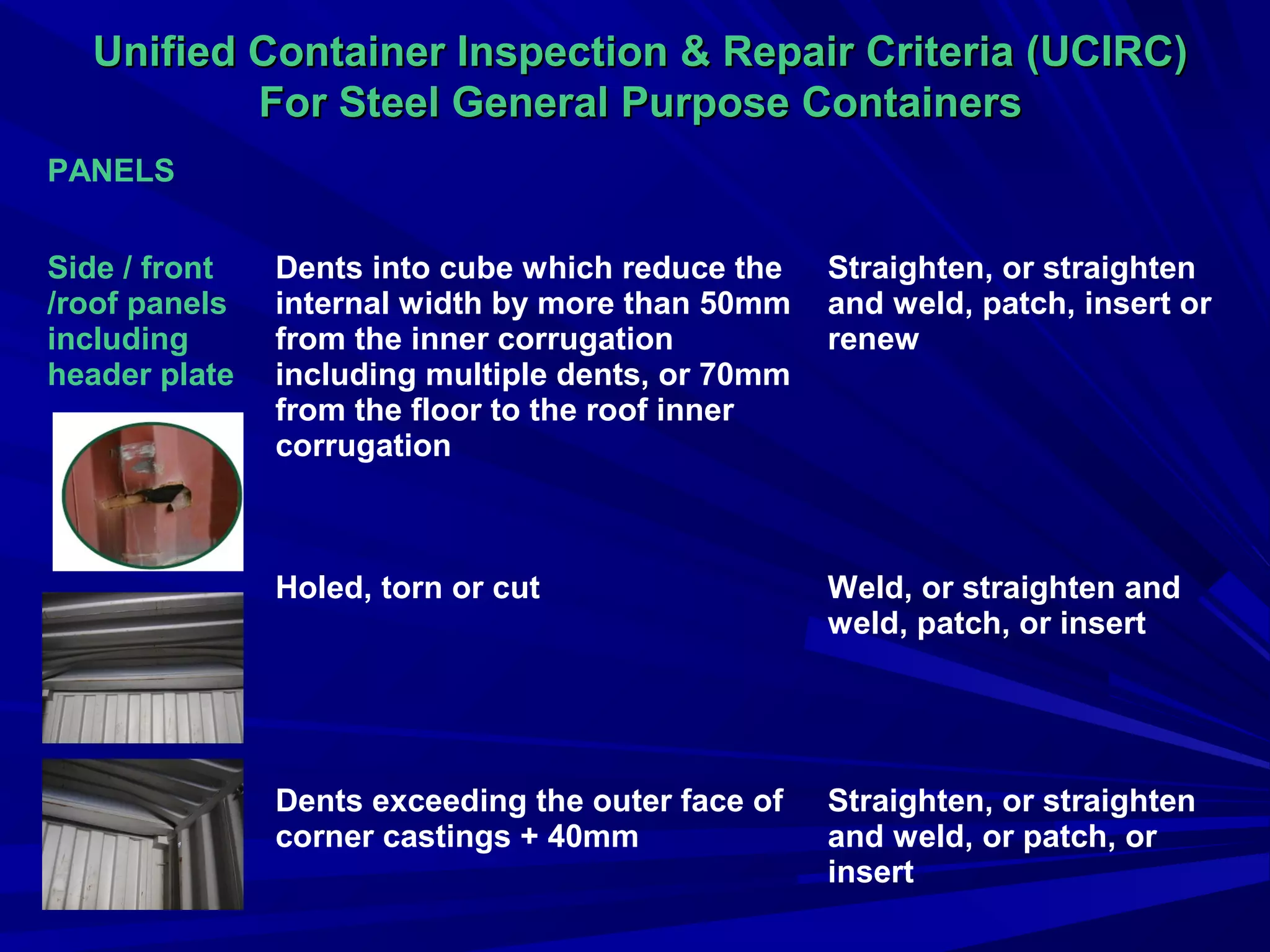 Container damages | PPT