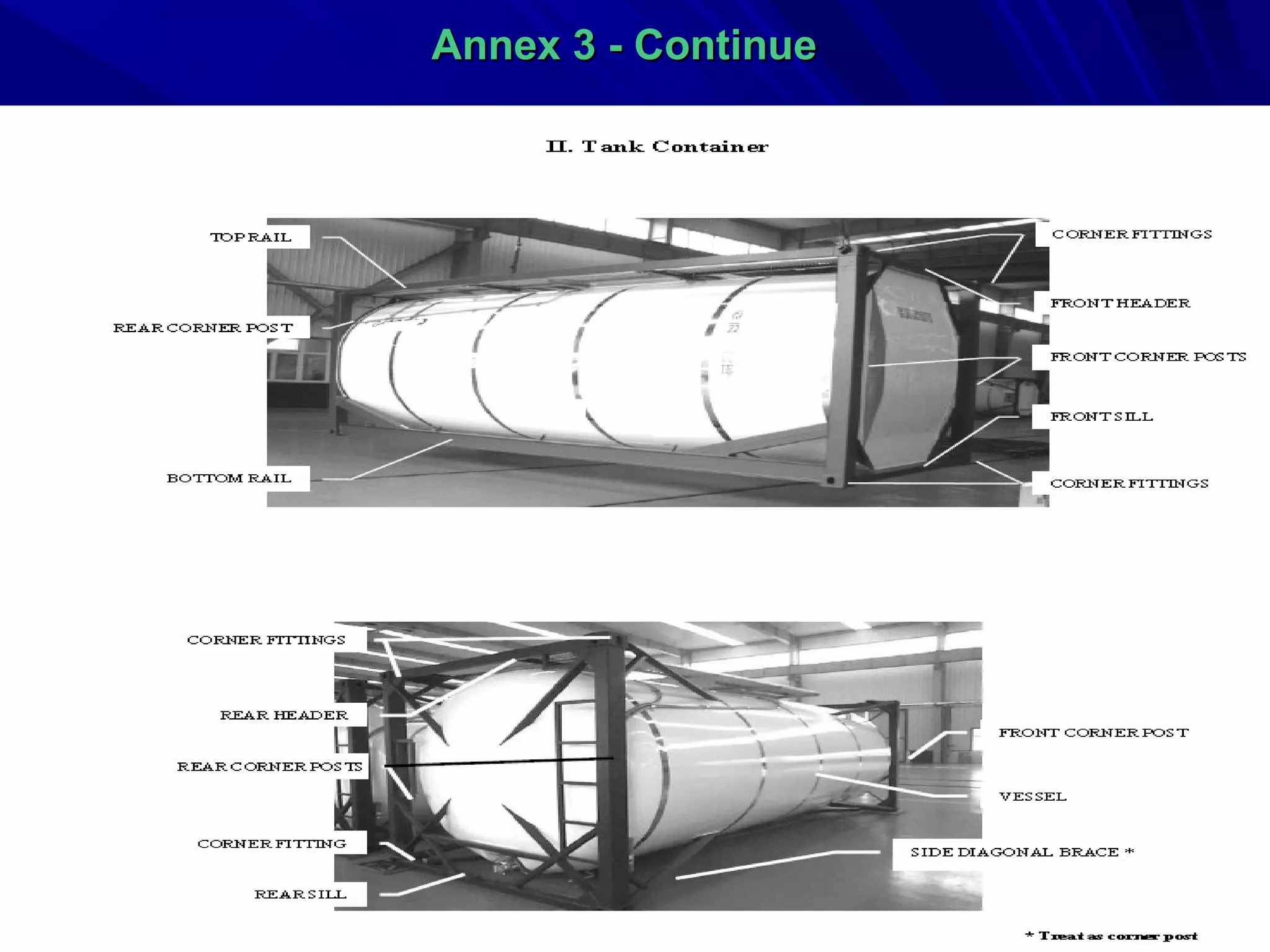 Container damages | PPT