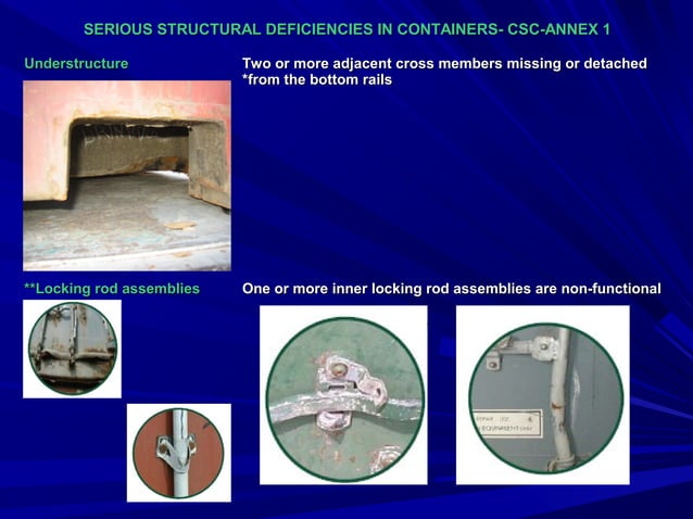 Container damages | PPT