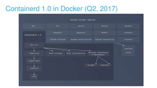 containerd and what it means for the container ecosystem | PPT