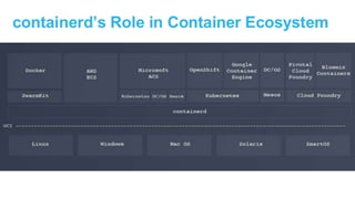 containerd and what it means for the container ecosystem | PPT