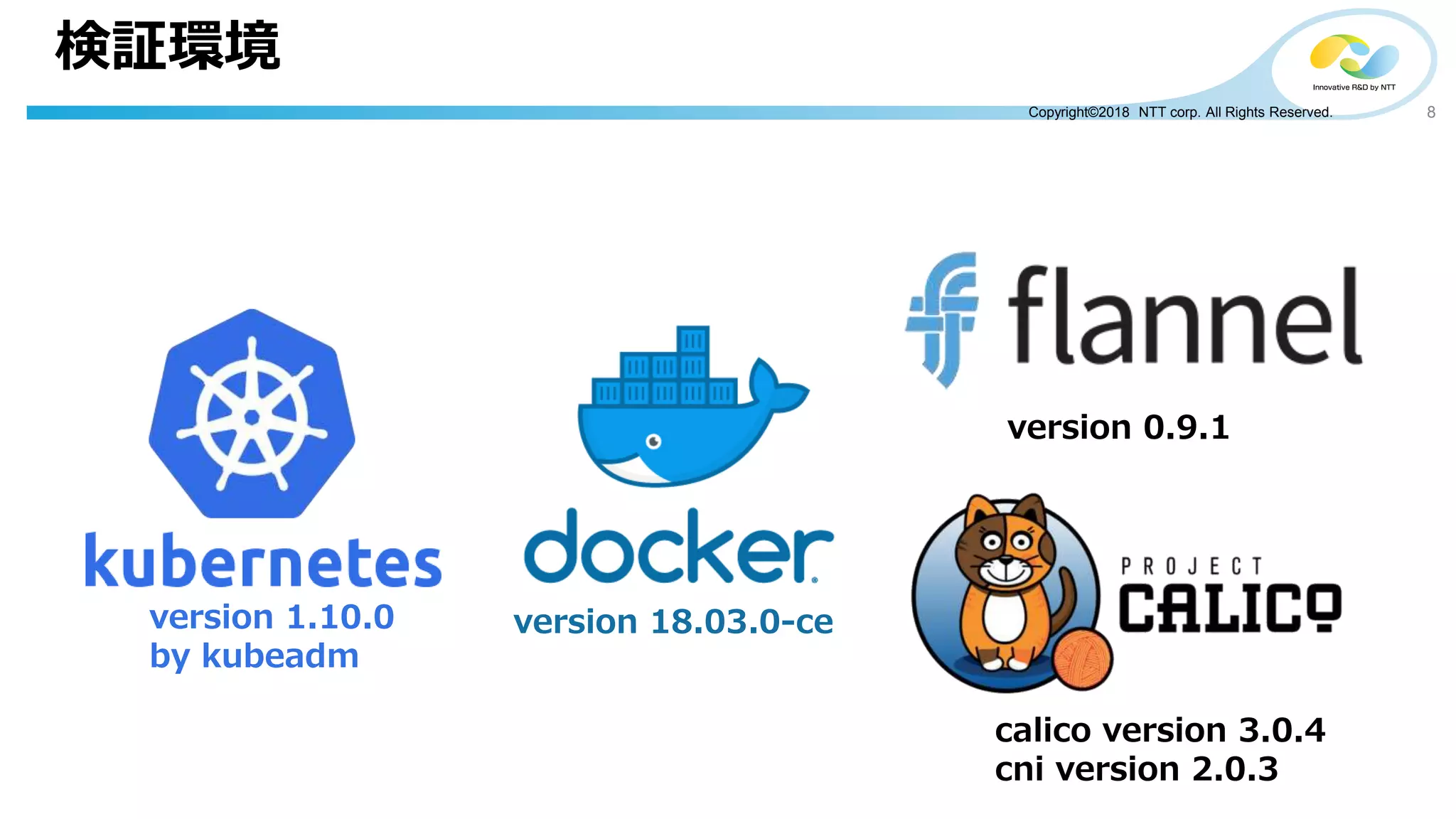 Container Networking Deep Dive | PPTX