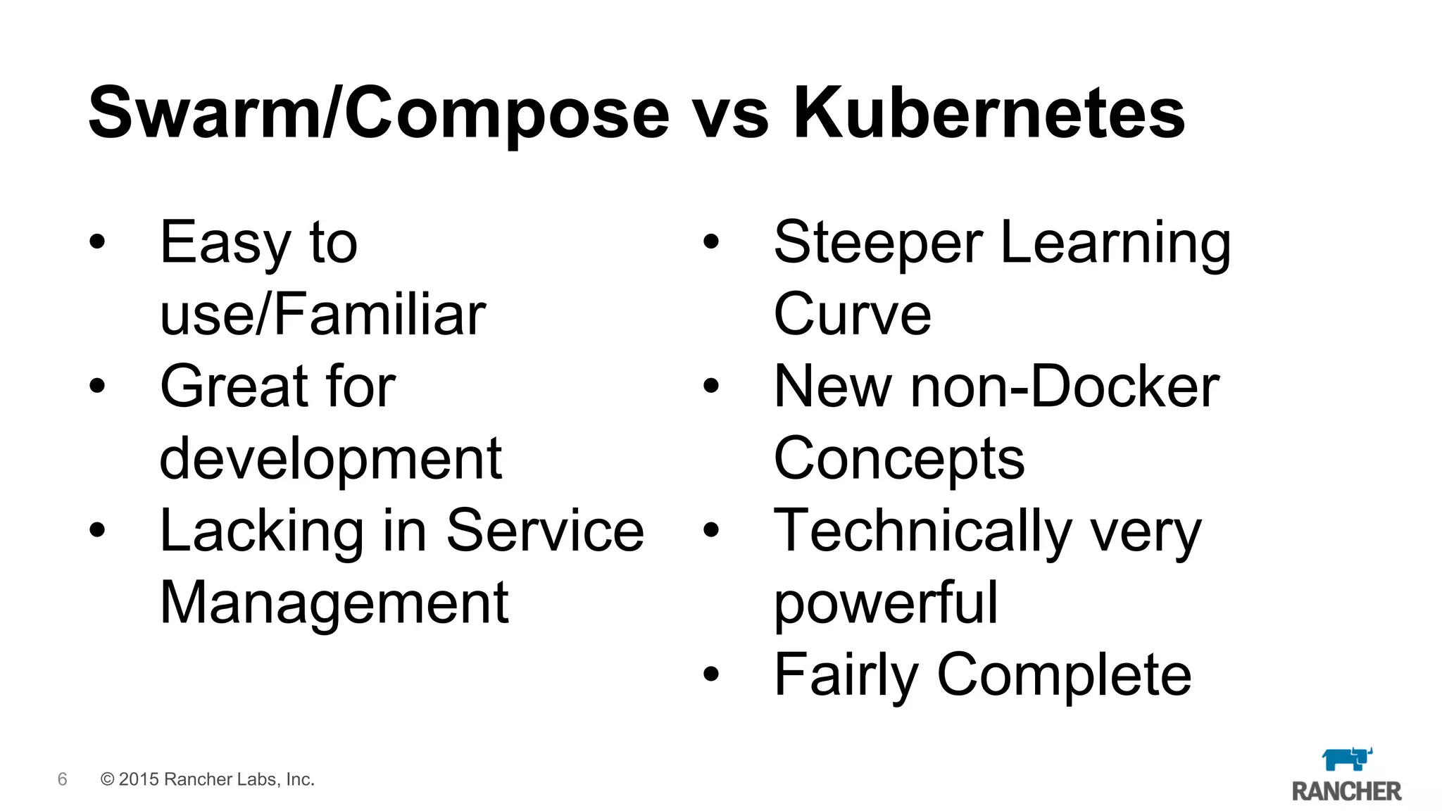 Containerdays Nyc 2015 Container Orchestration Compared Kubernetes And Docker Compose 8892