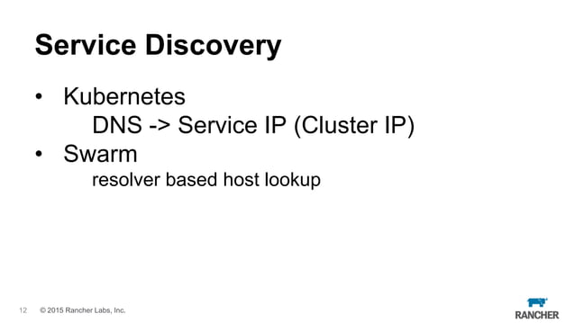 Containerdays Nyc 2015 Container Orchestration Compared Kubernetes And Docker Compose